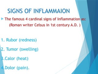inflammation-, types signs and physiotherapy management... | PPTX