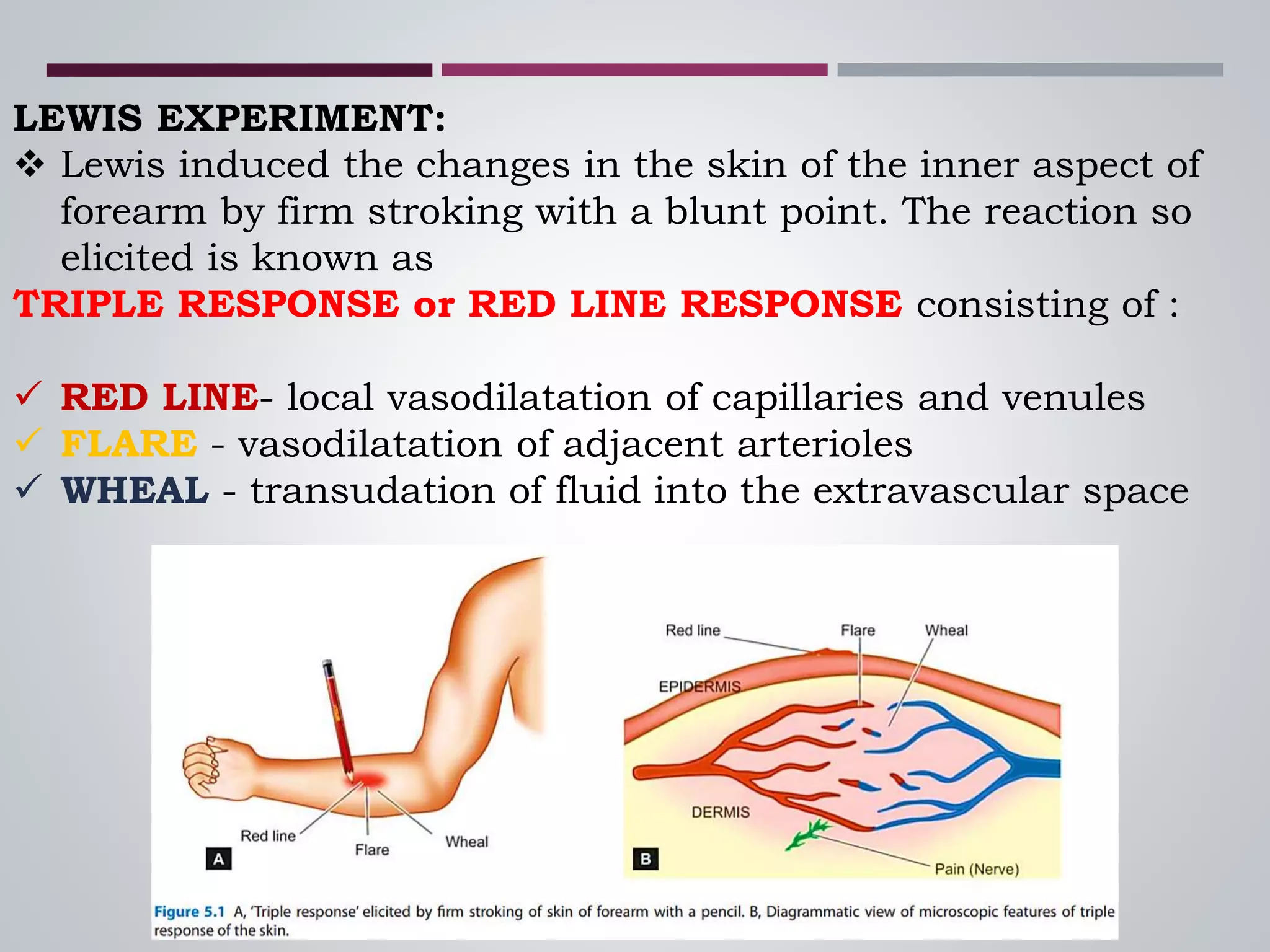 Inflammation.... | PPTX