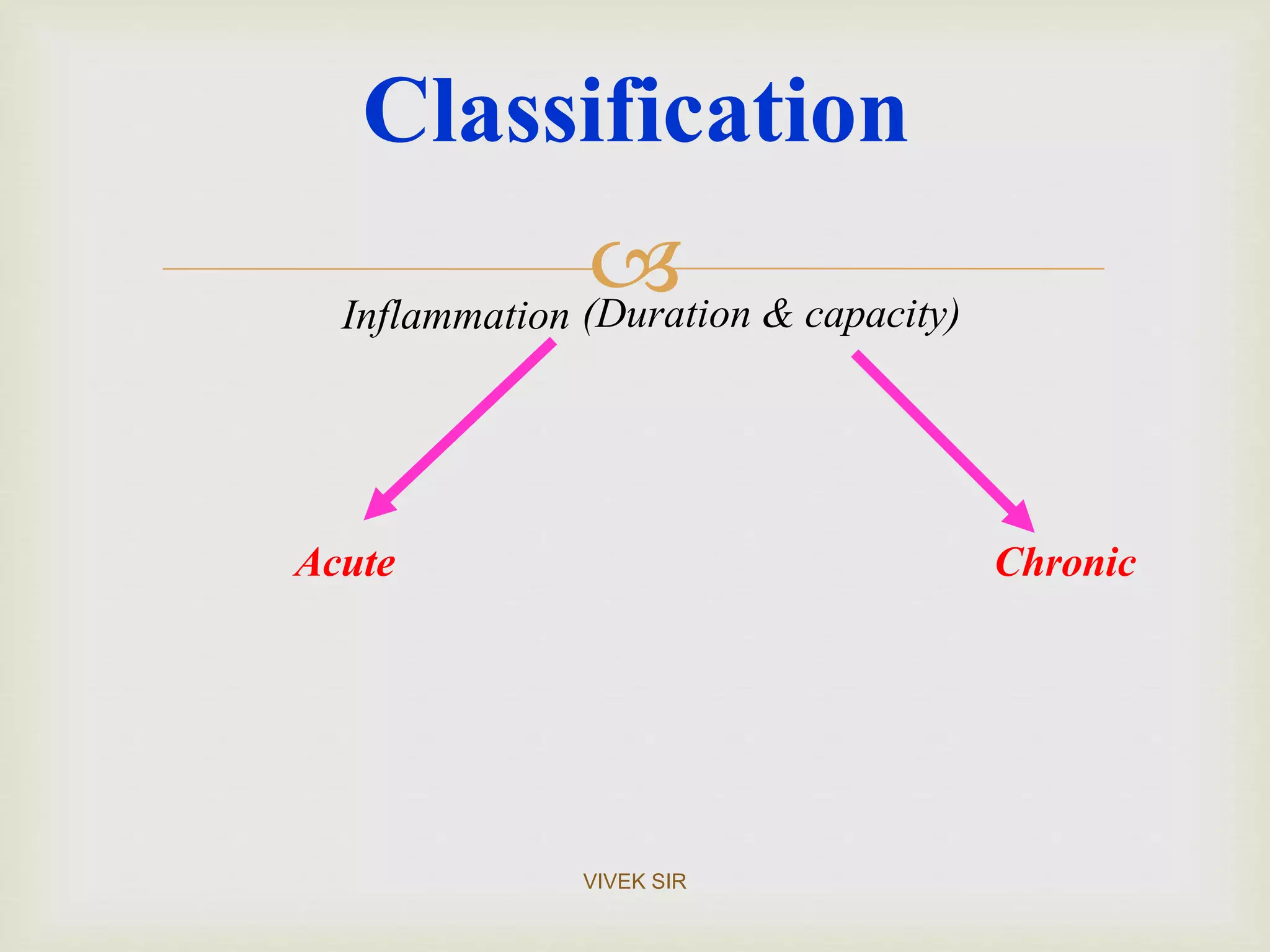 inflammation pathology nursing-.pptx