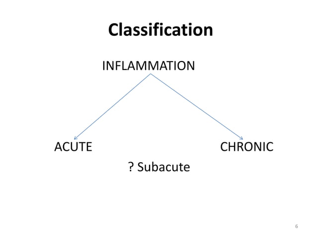 inflammationfor firsthealthstudents.pptx