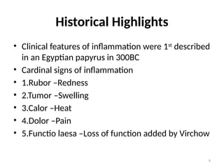 Inflammation and types of inflammation.pptx