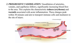PATHOLOGY OF ACUTE AND CHRONIC INFLAMMATION.pptx