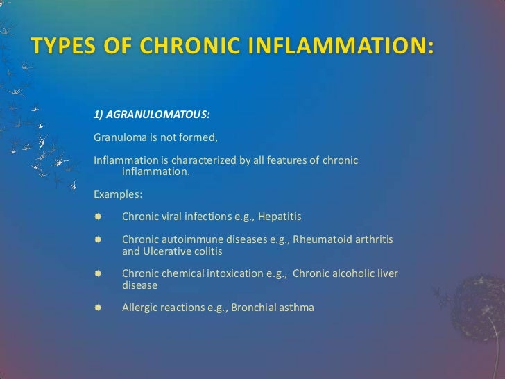 Inflammation