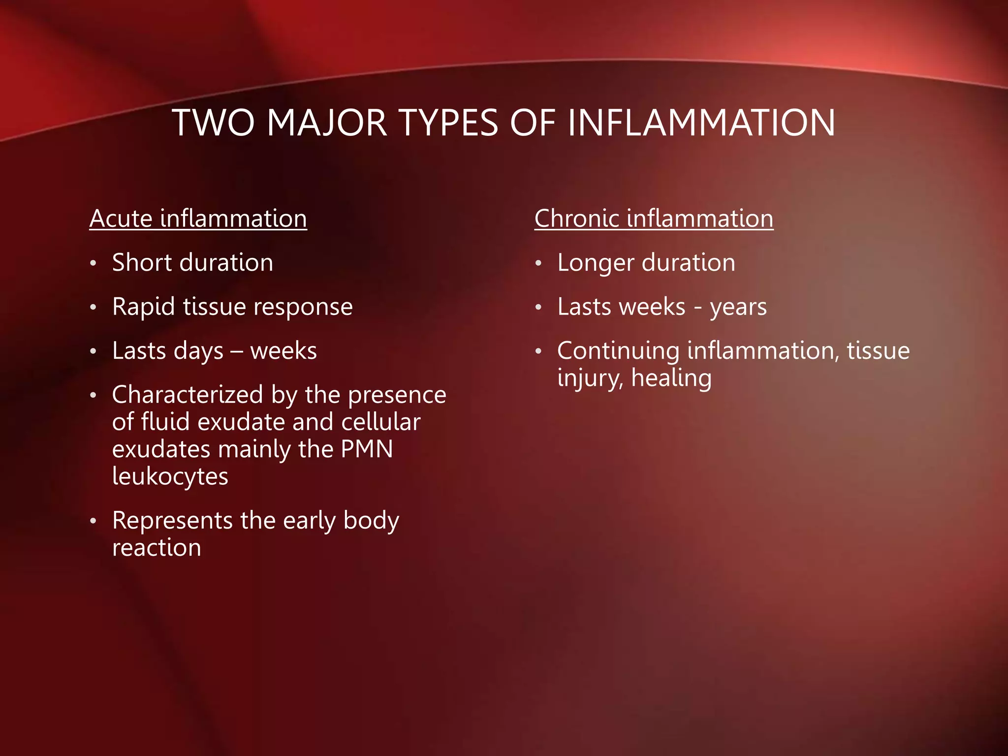 Inflammation1.pptx | Blood Disorders | Diseases and Conditions