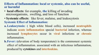 INFLAMMATION 1.pptx