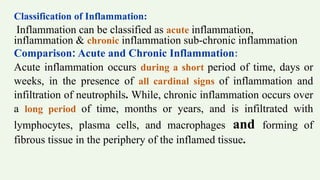 INFLAMMATION 1.pptx