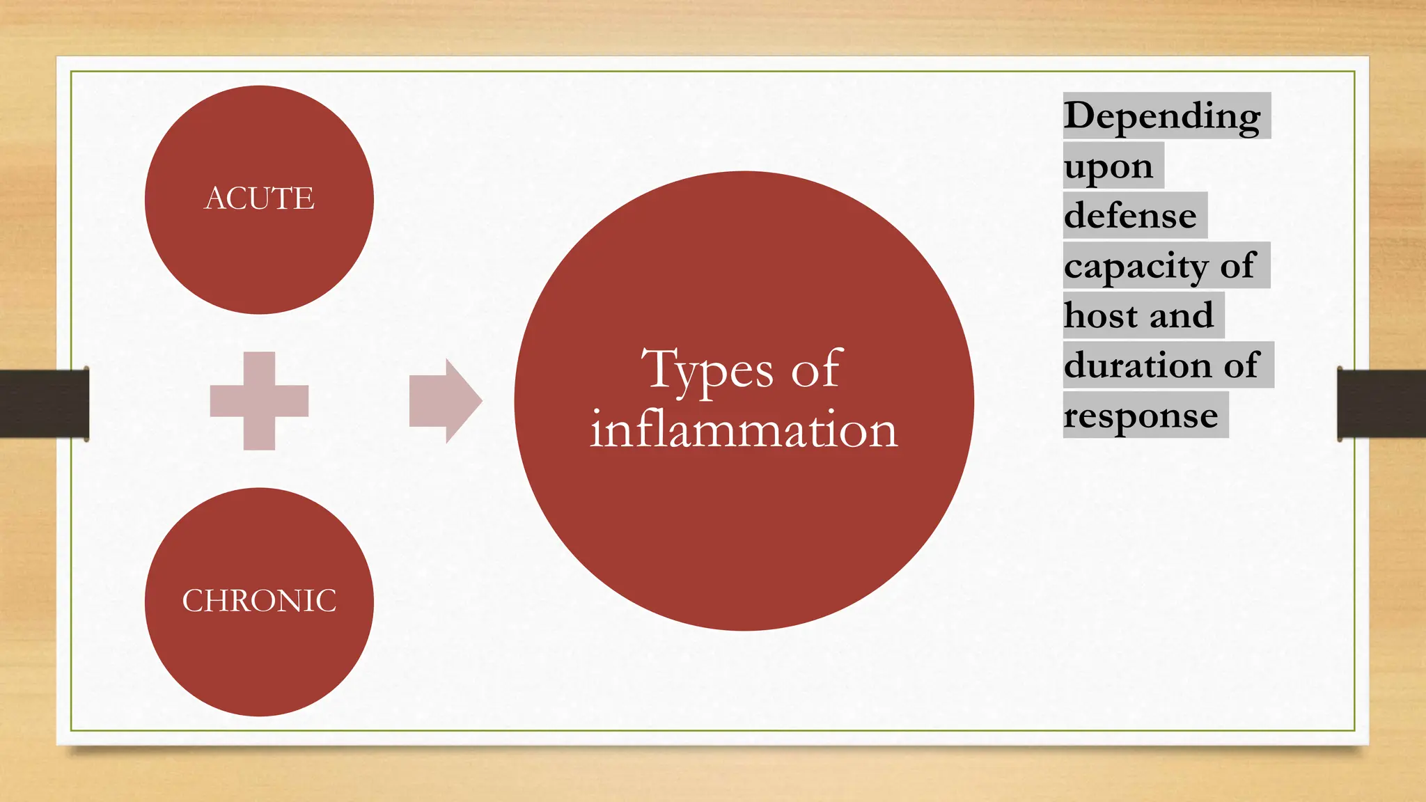 INFLAMMATION AND REPAIR.pptx
