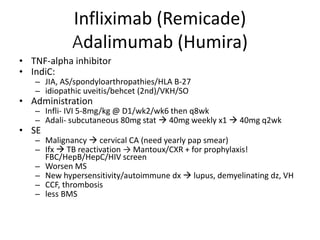 Inflammations @ Eye | PPT