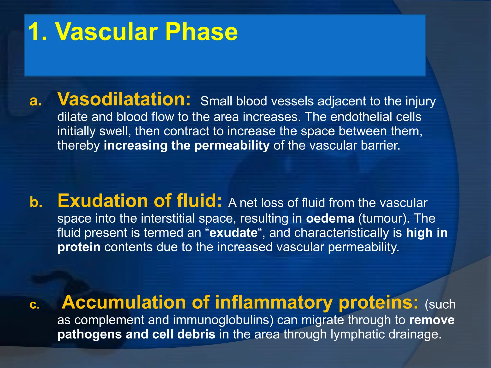 Inflammation.PPt. A lecture to the students of the department of ...