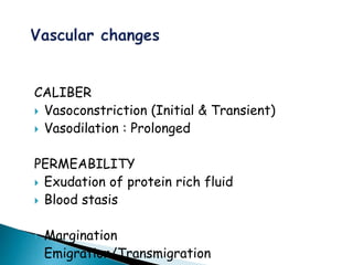 VASCULAR EVENTS OF INFLAMMATION - PATHOLOGY | PPT