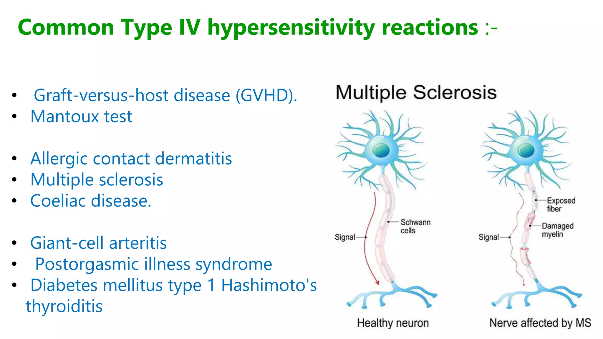 Types of Inflammation ppt.pptx