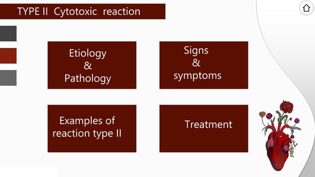 Types of Inflammation ppt.pptx