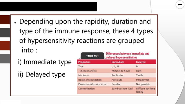Types of Inflammation ppt.pptx