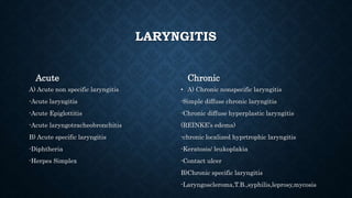 Inflammations of larynx.pptx