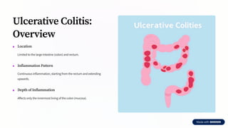 Inflammatory-Bowel-Disease-Crohns-Disease-vs-Ulcerative-Colitis ...