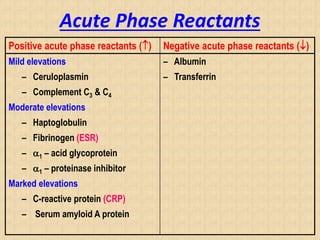 inflammatoryarthritis-170820154705 (1).pdf | Bone and Joint Conditions ...