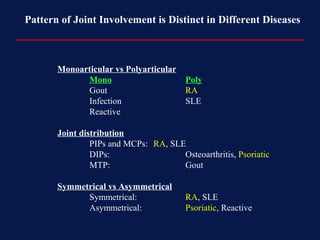 Inflammatory arthritis an overview | PPT