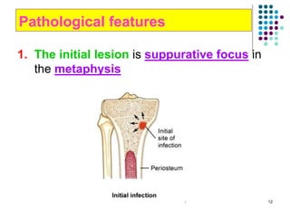 Inflammatory bone diseases & bone fracture_Dr.Manal Ismail Abd-Elghany ...