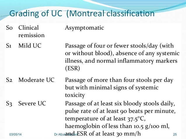 Inflammatory bowel disease.2014