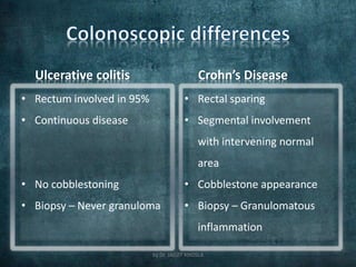 Inflammatory bowel disease | PPTX
