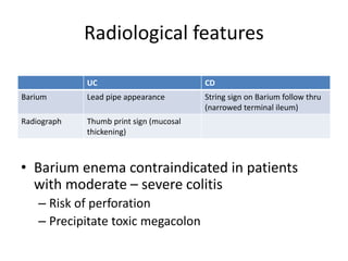 Inflammatory bowel disease | PPTX