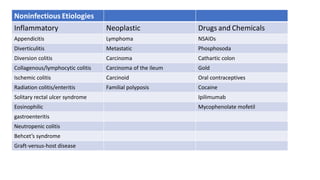 Inflammatory bowel disease | PPT