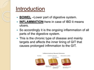Pathophysiology of INFLAMMATORY BOWEL DISEASE | PPTX