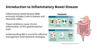 Inflammatory Bowel Disease.pptx……………………. | PPTX