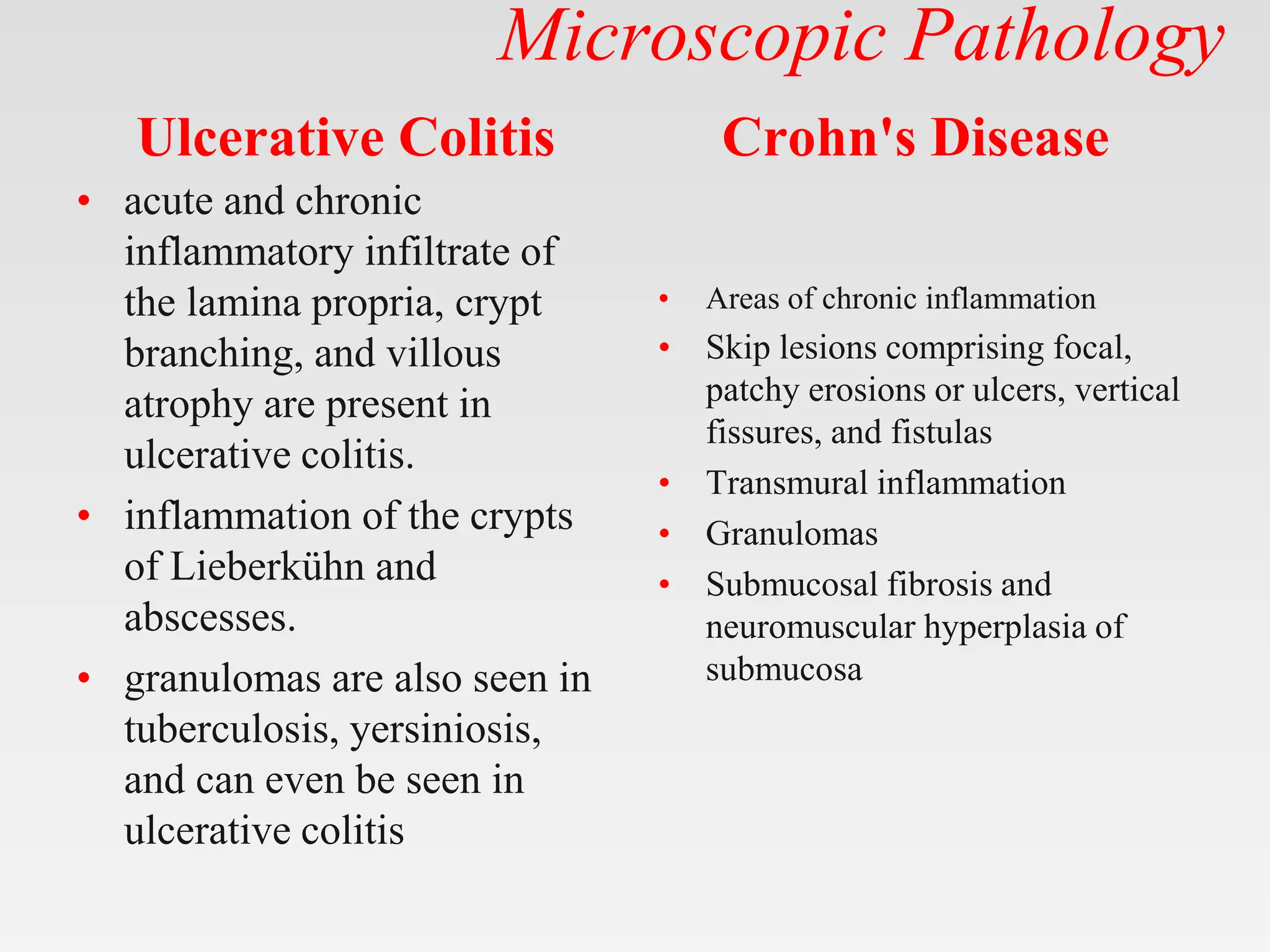 Inflammatory bowel disease clinical revised.pptx