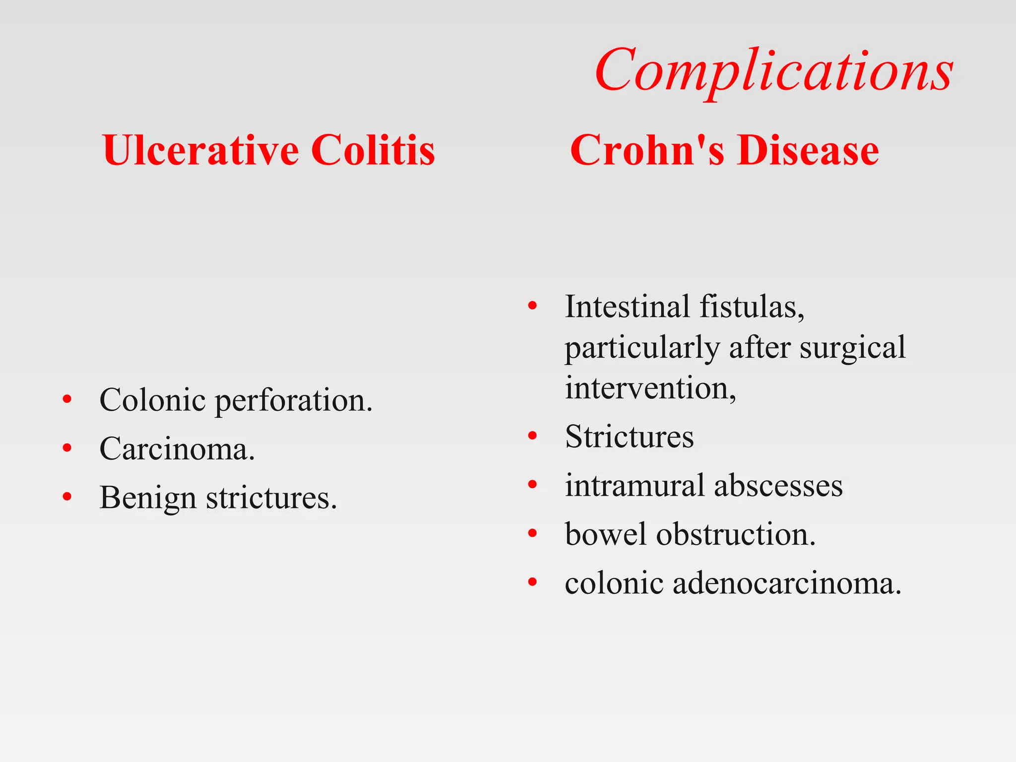 Inflammatory bowel disease clinical revised.pptx