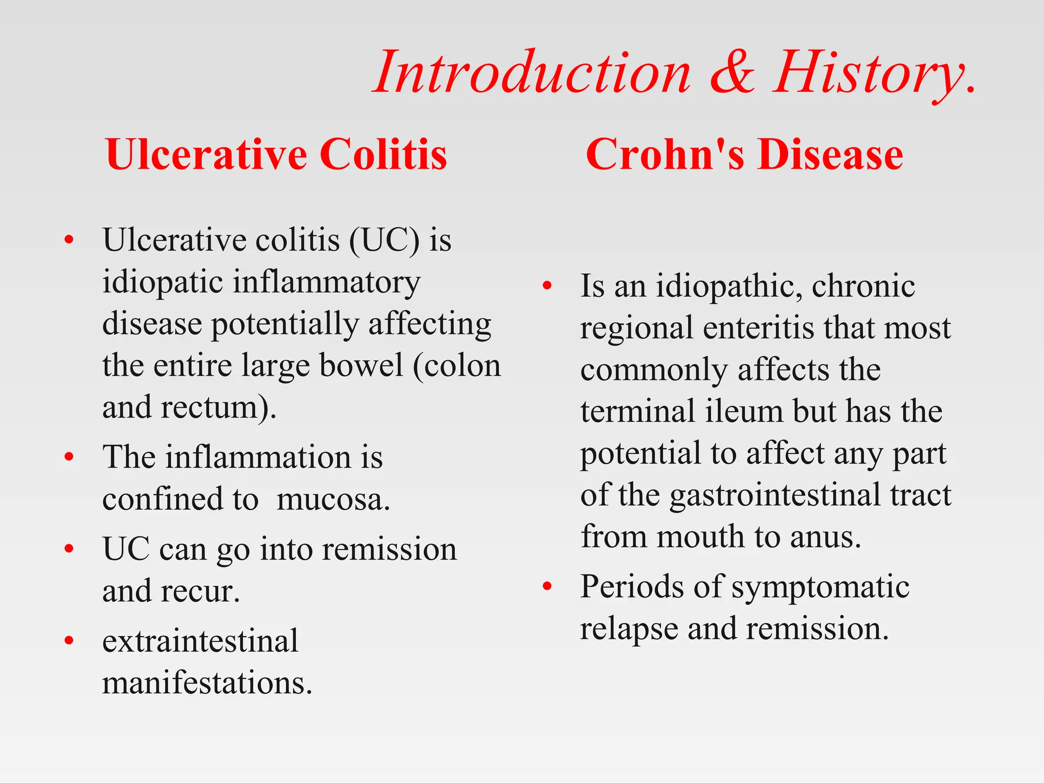Inflammatory bowel disease clinical revised.pptx