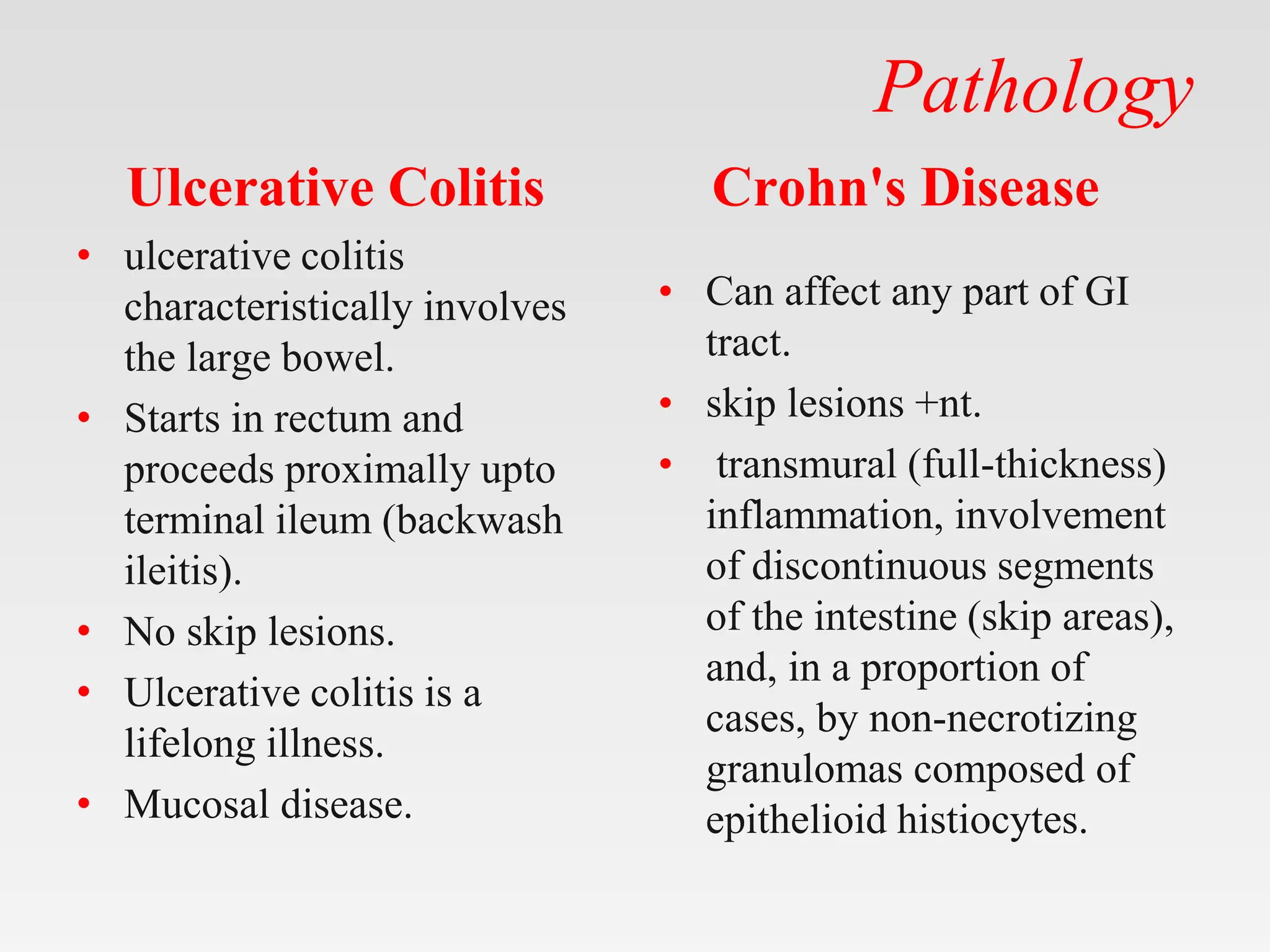 Inflammatory bowel disease clinical revised.pptx