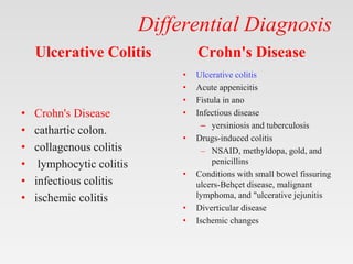 Inflammatory bowel disease clinical revised.pptx