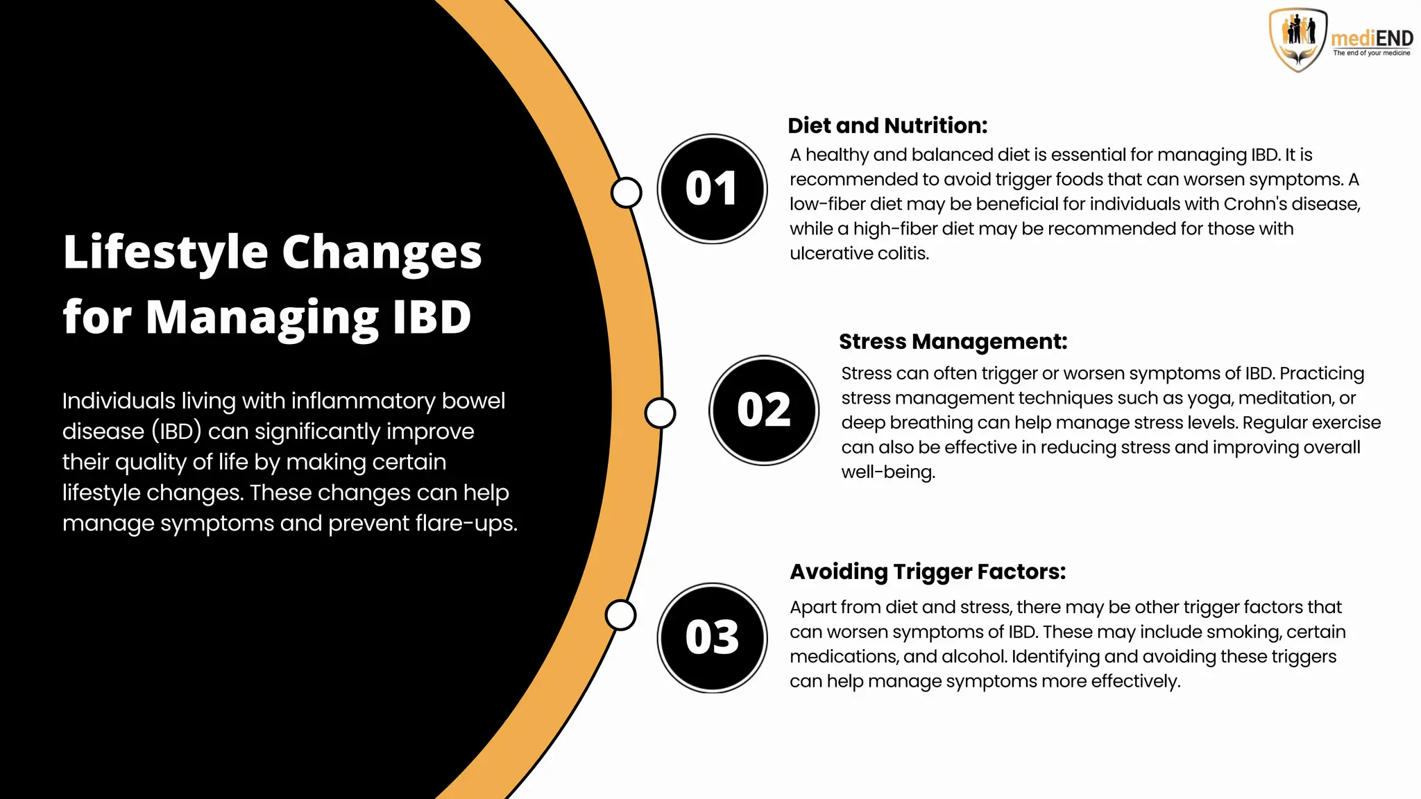 Inflammatory Bowel Disease (IBD) - Symptoms and Causes.pptx | Free Download