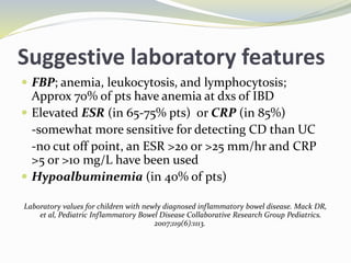Inflammatory bowel disease (ibd) in children | PPTX
