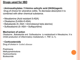 Inflammatory bowel disease ppt..pptx