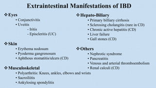 Inflammatory bowel diseases | PPT