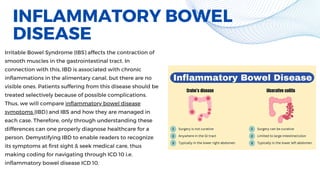Inflammatory Bowel Disease Symptoms, Treatment, and Differentiation ...