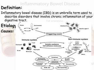 INFLAMMATORY BOWEL SYNDROME | PPTX