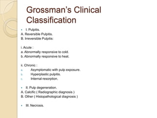 Inflammatory conditions of the pulp | PPTX