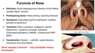 INFLAMMATORY DISEASES OF NOSE (INCLUDING Atrophic rhinitis, Allergic ...