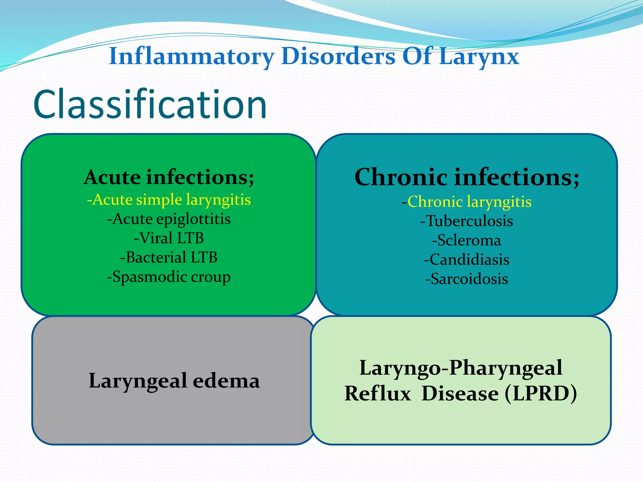 Inflammatory disorders of larynx [autosaved] | PPTX