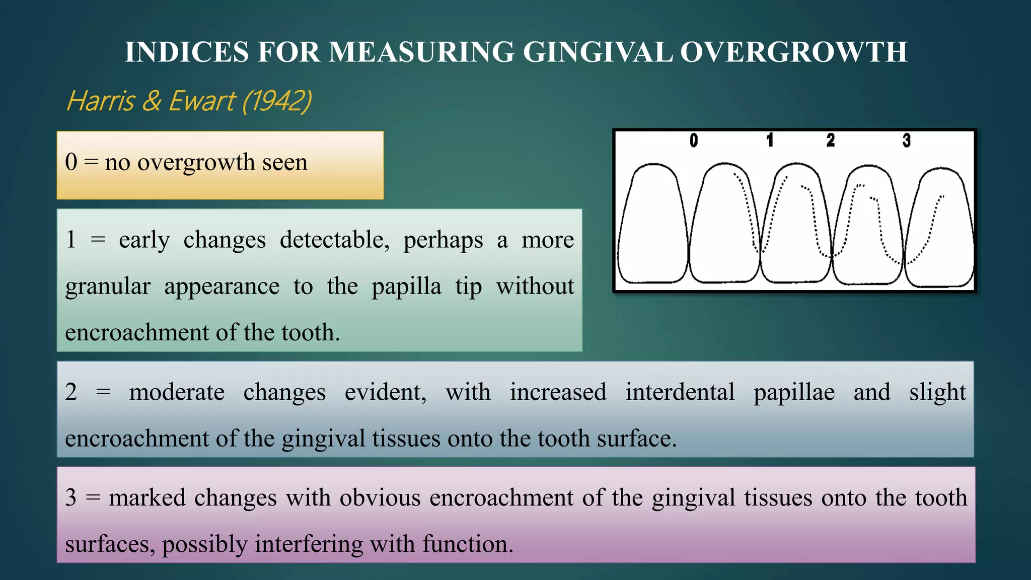 INFLAMMATORY GINGIVAL ENLARGEMENT.pptx