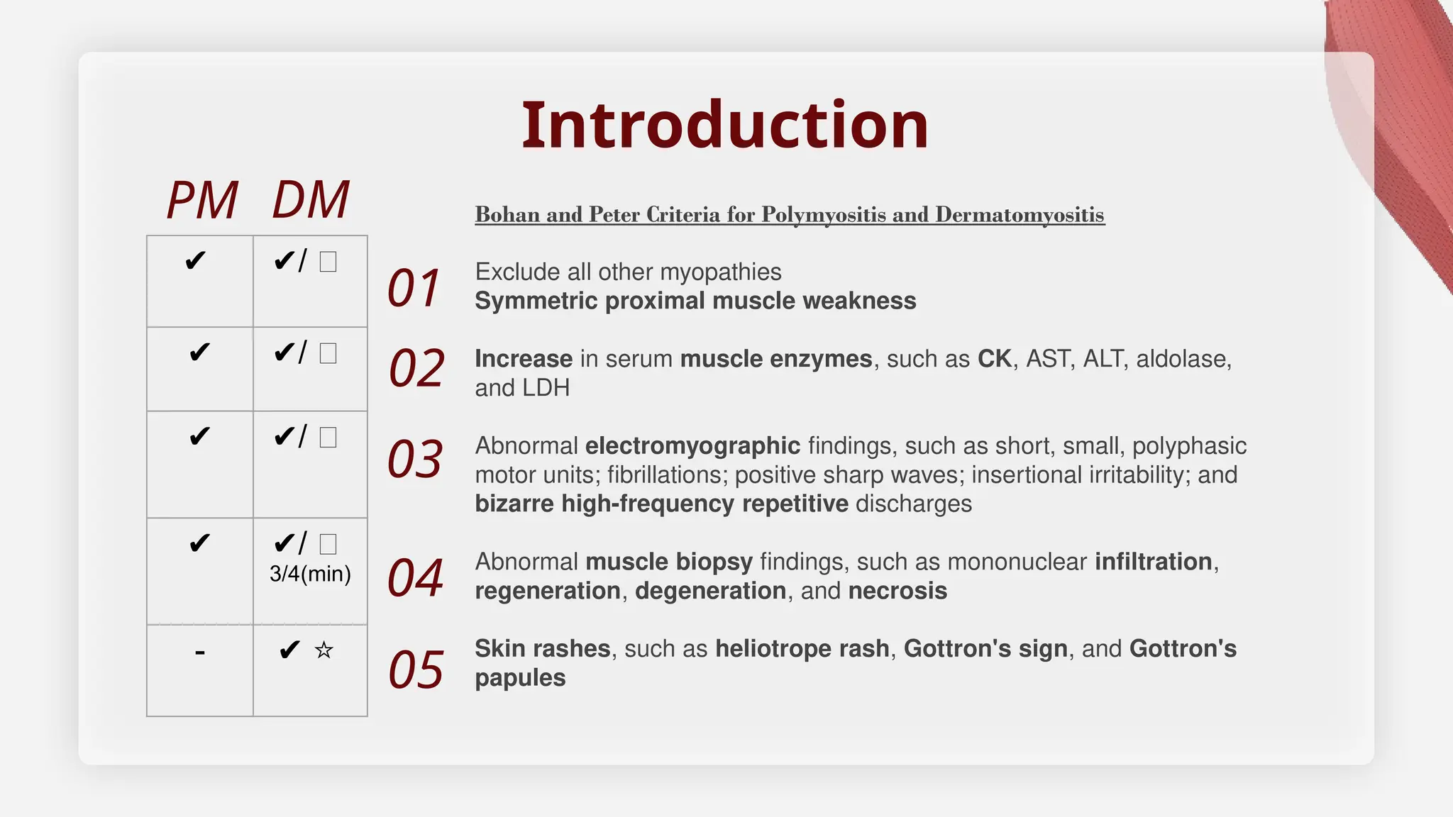 Inflammatory Myopathy (Myositis) by Dr Manoj Kumar Kurmana | PPTX