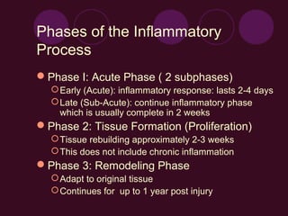 Inflammatory process | PPT