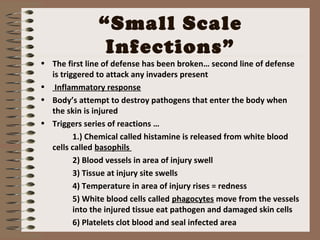 Inflammatory response nonspecific | PPT