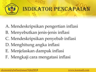 Inflasi | PPTX