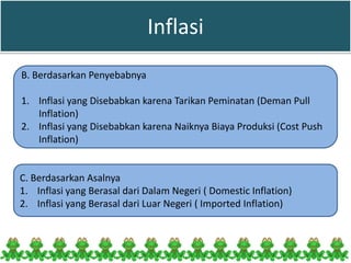 Inflasi (pendapatan nasional) | PPTX