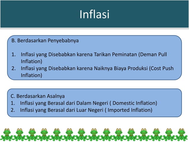 Inflasi (pendapatan nasional) | PPT