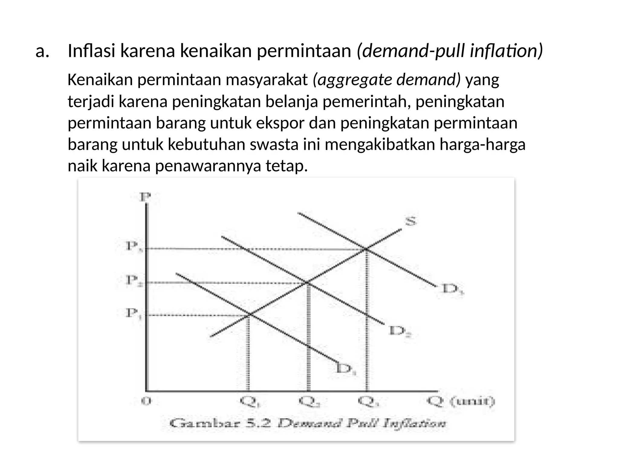 pendahuluan dan pengertian inflasi konsep perhitungan | PPTX